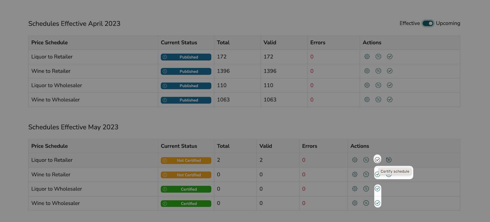 Wholesale Price Posting Tutorial